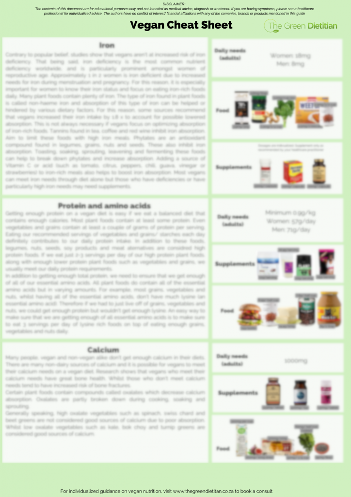 Vegan Nutrition Cheat Sheet – Vegan Nutrition